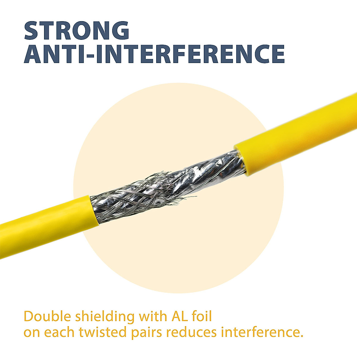 iSelek Cat 8 Ethernet Cable S/FTP 22AWG Solid Cable, Heavy Duty High Speed LAN Network Cable, Yellow Color (Termination Required) (165 ft (50M))