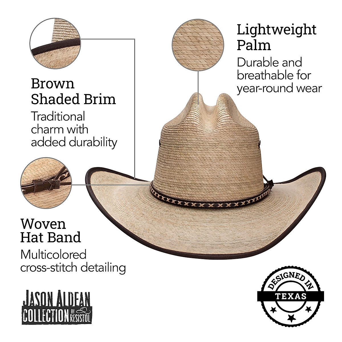 RESISTOL JA Hicktown - Mexican Palm Straw Cowboy Hat (Large) Verde