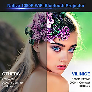 WiFi Bluetooth Projector, VILINICE 9000L HD Native 1080P Projector, Movie Projector Support iOS/Android Sync Screen&Zoom, Portable Outdoor Projector Compatible with TV Stick/ HDMI/AV/VGA/USB/TF
