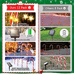 12PK Christmas Decorations Outside Solar Candy Cane Lights, KuBace Newest Solar Pathway Markers Yard Lights with Blinking Star, 9 Modes Xmas Decor for Yard Garden Driveway Walkway, Wider Solar Panel