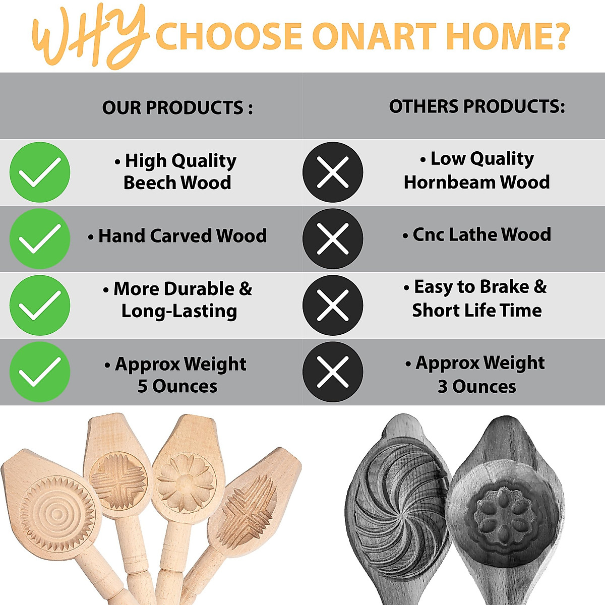 Onart Home - Wooden Cookie Molds for Baking | Traditional Handmade Maamoul Molds | Biscuit Cake Pastry Sweet Cookie Cutter | Mid-Autumn Festival Practical Hand Pressed Cake Mold