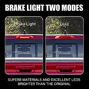 LED 3rd Third High Mount Tail Brake Light For 2002-2010 FORD EXPLORER, 2008-2012 Ford Escape (Chrome Housing Red Lens)