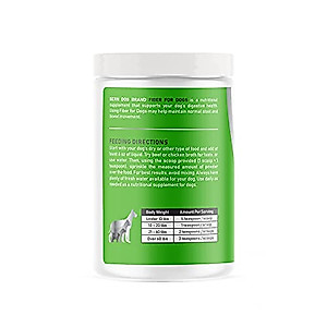 Fiber for Dogs Psyllium Seed Husk Powder & Dehydrated Beet Root Powder Aids a Number of Intestinal Disorders in Dogs Including Diarrhea, Constipation & Anal Gland Issues. Available in 6 and 12 oz.