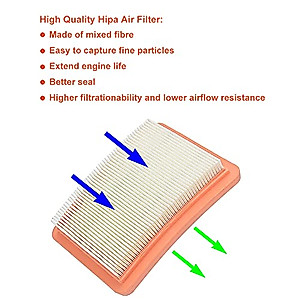 Hipa 17211-Z8B-901 Air Filter for Honda GCV160LAO GCV190LA HRR216K9 GC190LA HRR216 HRB216 HRB217 HRC216 HRS216 HRT216 HRX217 HRZ216 HU800AWD Lawn Mower (3 Pack)