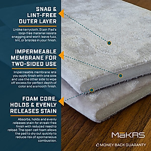 MāKRS Stain Pad, Cut-To-Size Pads 2-Pack Yields 12-16 Applicators, Lint, Snag & Streak-Free Applicator,Brush Like Microfiber Over Foam Core, For Wood Stain and Oil Based Finishes, Professional Results