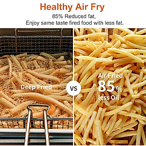 Toaster Oven Air Fryer Combo - Fabuletta 10-in-1 Countertop Convection Oven 1800W, Flip Up & Away Capability for Storage Space, Oil-Less Toaster Oven Fit 12" Pizza, 9 Slices Toast (White)