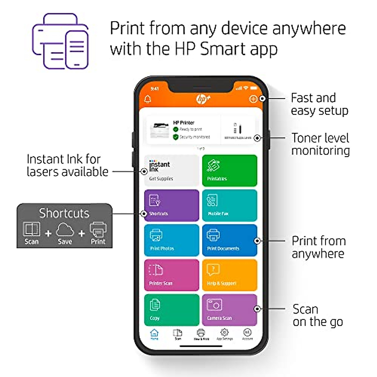 HP LaserJet Pro 4001dne Black & White Printer with HP+ Smart Office Features (Renewed)