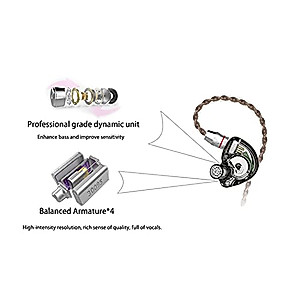 CCA C10 in Ear Monitor Headphone 10 Hybrid Drivers Wired Earbud 4BA 1DD HiFi IEM Earphones Stereo Noise Isolating Earphone with Detachable Cable for Musicians Singers Studio Audiophiles Dj PC