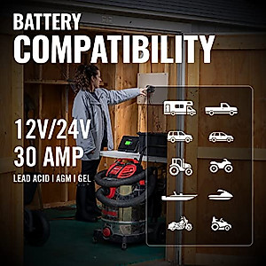 Battery Tender 10 AMP PWM Solar Charge Controller with LED Status Indicator for 12 Volt/24 Volt Lead Acid, AGM, and Gel Batteries
