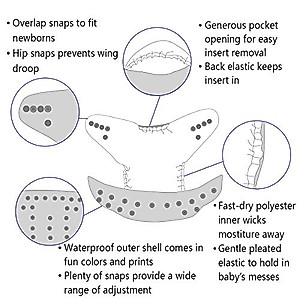ALVABABY Baby Cloth Diapers One Size Adjustable Washable Reusable for Baby Girls and Boys 6 Pack with 12 Inserts 6BM101