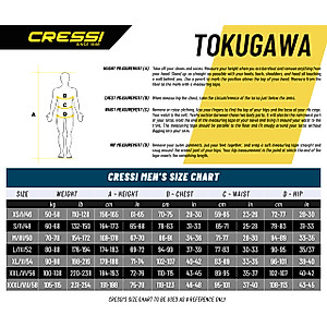 Cressi mens Two-Piece 2 pieces Spearfishing Wetsuits, Camo Blue, Medium US