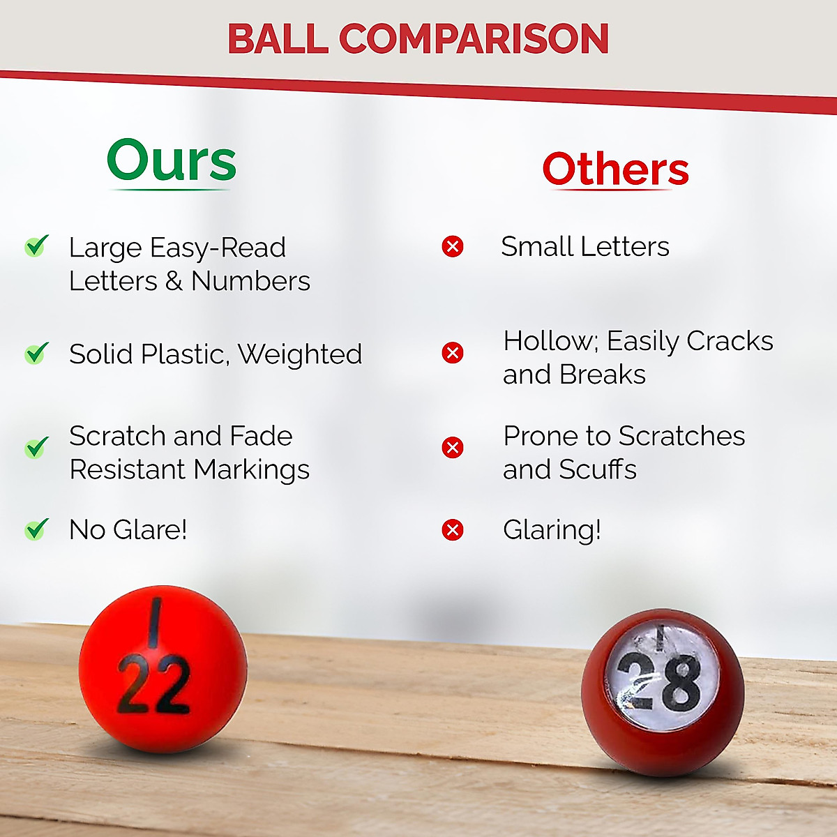 MR CHIPS 11" (Inch) Tall Professional Bingo Set with Steel Cage, Everlasting 7/8” Balls, Master Board for Balls - Luxury Gold Color