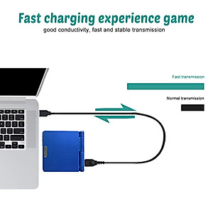 Charger Kits for Gameboy Advance SP, AC Adapter Supply Charger and USB Charging Cable for GameBoy Advance SP (GBA SP) and Nintendo DS