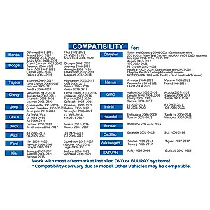 Joanbro Infrared Wireless Car Headphones for Town & Country, Sienna, Sequoia, Odyssey, Grand Caravan, Durango, Tahoe, Suburban, Yukon (XL), Acadia, Escalade, Pathfinder, Quest, Enclave, uConnect VES