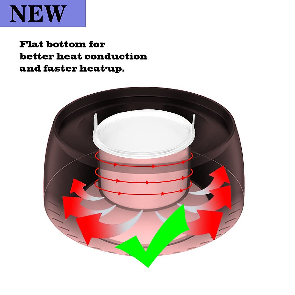 FA FIGHTART 2Pcs Silicone Wax Pot Bowl Container Can Flat Bottom with 1Pcs Wax Spatula Wax Replacement For Hair Removable