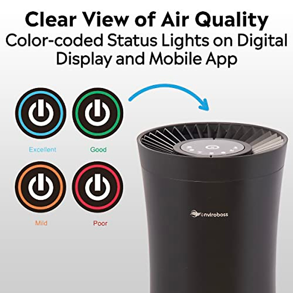 enviroboss Z400 Air Purifier, up to 326 sq ft, Black