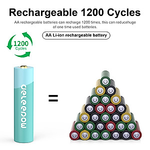 Deleepow Rechargeable AA Batteries NiMH 3200mAh 1.2V Double A Batteries with Gold Plated Pole 1200 Cycles Pack of 16