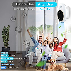 Plug in Air Purifier with Motion Sensor Light for Home, Odor Eliminator Mini Ozone Air Freshener Ionizer Deodorizer to Remove Smell from Pets Smoke Toilet for House Bathroom Kitchen Bedroom Office
