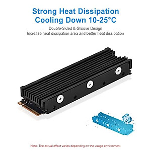 ELUTENG M.2 SSD Heatsink for PS5 / PC Easy Installation Heat Sink M2 SATA NVME Cooling Sink with 4 Thermal Silicone Pads M.2 SSD Cooler Set Heat Reduction for 2280 WD SanDisk Crucial Kingston Samsung