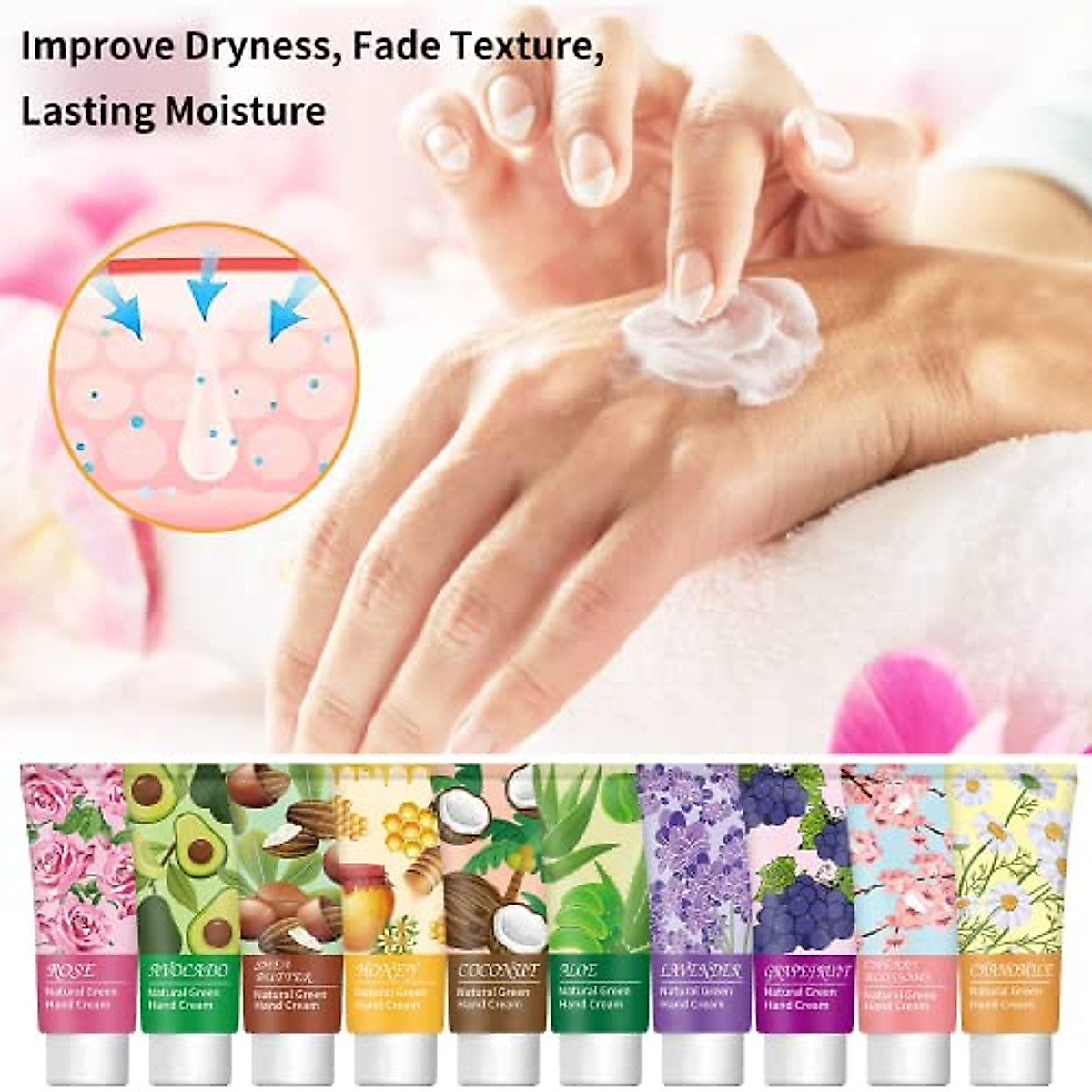 20 Pack Hand Lotion Gift Stocking Stuffers,Moisturizing Hand Care Plant Fragrance Hand Cream Lotion For Dry Hands,Natural Mini Travel Size Hand Lotion With Shea Butter,Aloe,Vitamin E for Bridesmaid Gifts Christmas Gifts Valentines Gifts