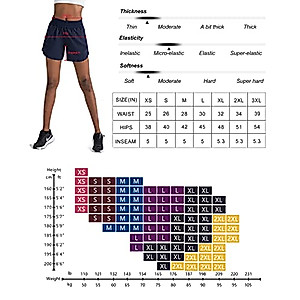 ZUTY 5" Athletic Running Shorts for Women with Zipper Pocket High Waisted Quick Dry Workout Gym Shorts with Liner Black L