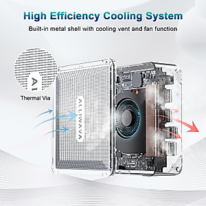 ALLIWAVA Mini PC AMD Ryzen 7 5800U 8 Cores 32GB DDR4 512GB NVME SSD Mini Desktop Computers, AMD Radeon Graphics 2000MHz, Dual HDMI and USB-C 4K Output, WiFi6/BT5.2