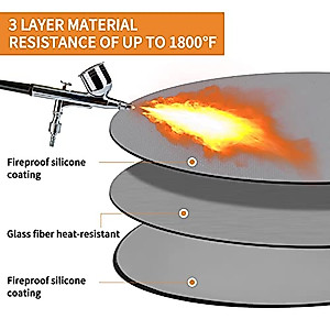 TONAHUTU 36" Fire Pit Mat & Under Grill Mat, Deck Patio Protect Mat Heat Resistant Fire Mat for Fire Pit BBQ Mat for Under BBQ Oil-Proof & Waterproof,2-Layer Thickened, White