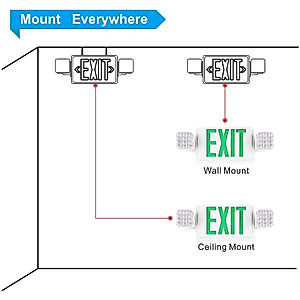 SPECTSUN 12 Pack Green Led Exit Sign with Emergency Lights & Battery Backup Operated Powered Emergency Exit Lights-Double Face -UL Listed 120277VAC Fire Exit Signs Lighting for Room.Window.