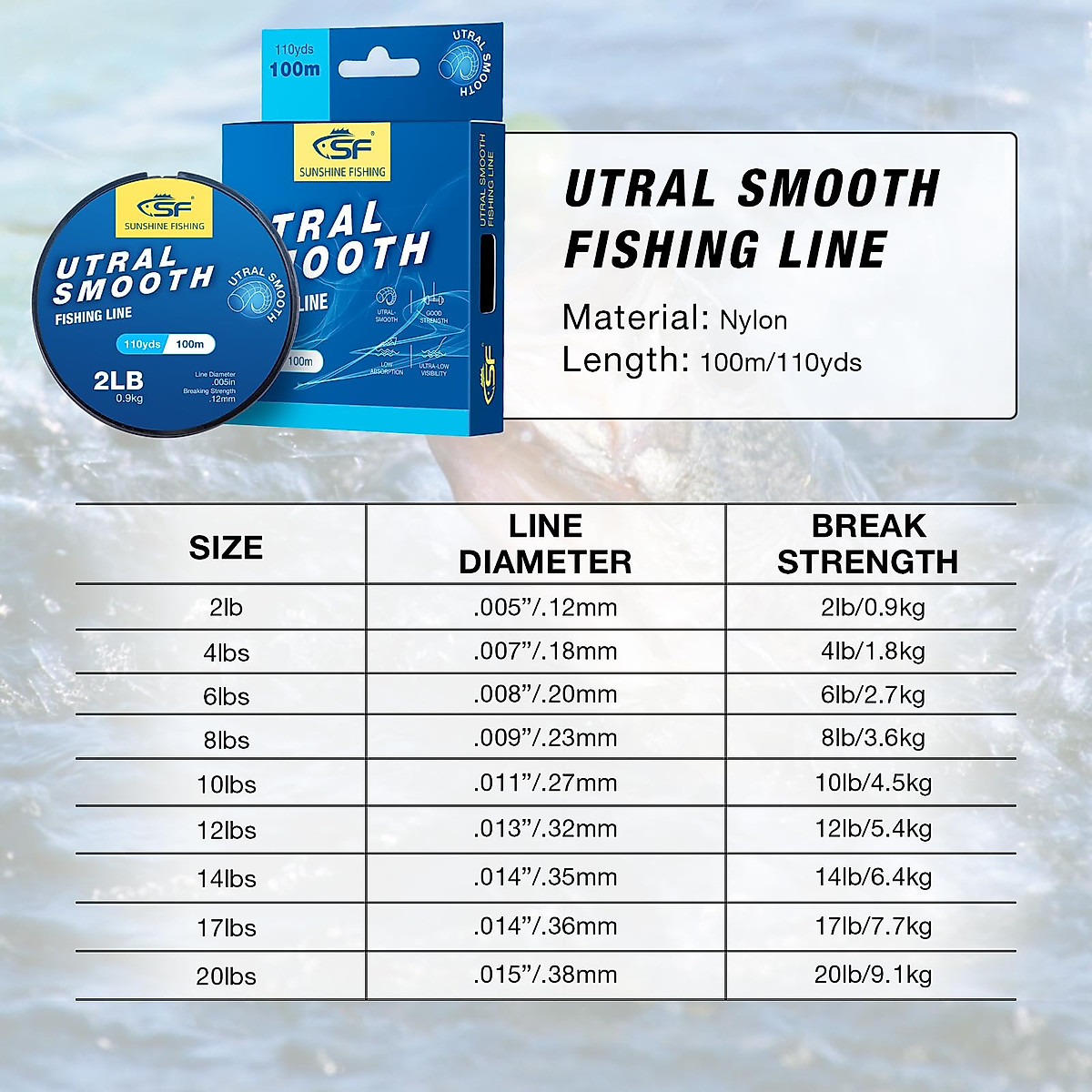 SF 4LB/1.8KG Ultra Smooth Monofilament Fishing Line with Spool Mono String Clear Nylon Invisible Fishing Wire 110YDS 0.18MM