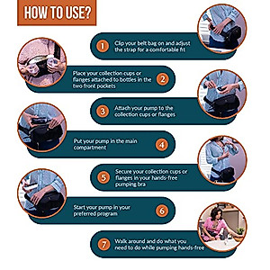 Idaho Jones Pump-A-Porter Mini Wearable Breast Pump Bag - Hands Free Pumping Bag Belt Pouch - Breastfeeding Essentials - Portable Breast Pump Belt for Working Moms - Compatible with Spectra, Etc