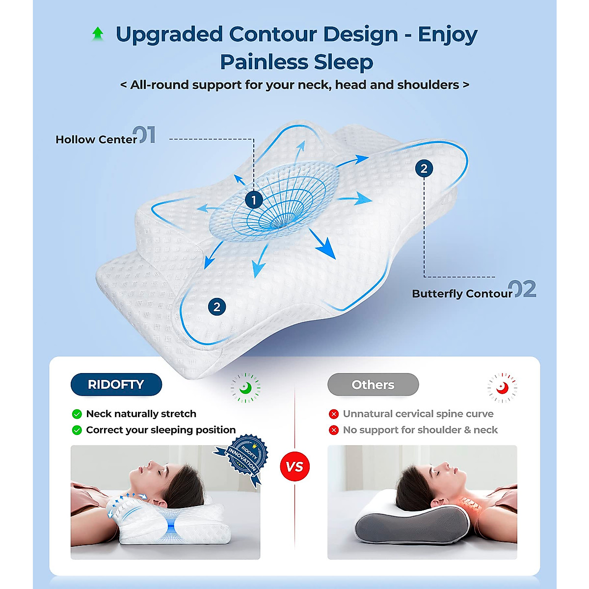 5X Pain Relief Cervical Pillow for Neck and Shoulder Support, Adjustable Memory Foam Sweet Sleeping, Odorless Ergonomic Contour Neck , Orthopedic Bed Pillow for Side Back Stomach Sleeper