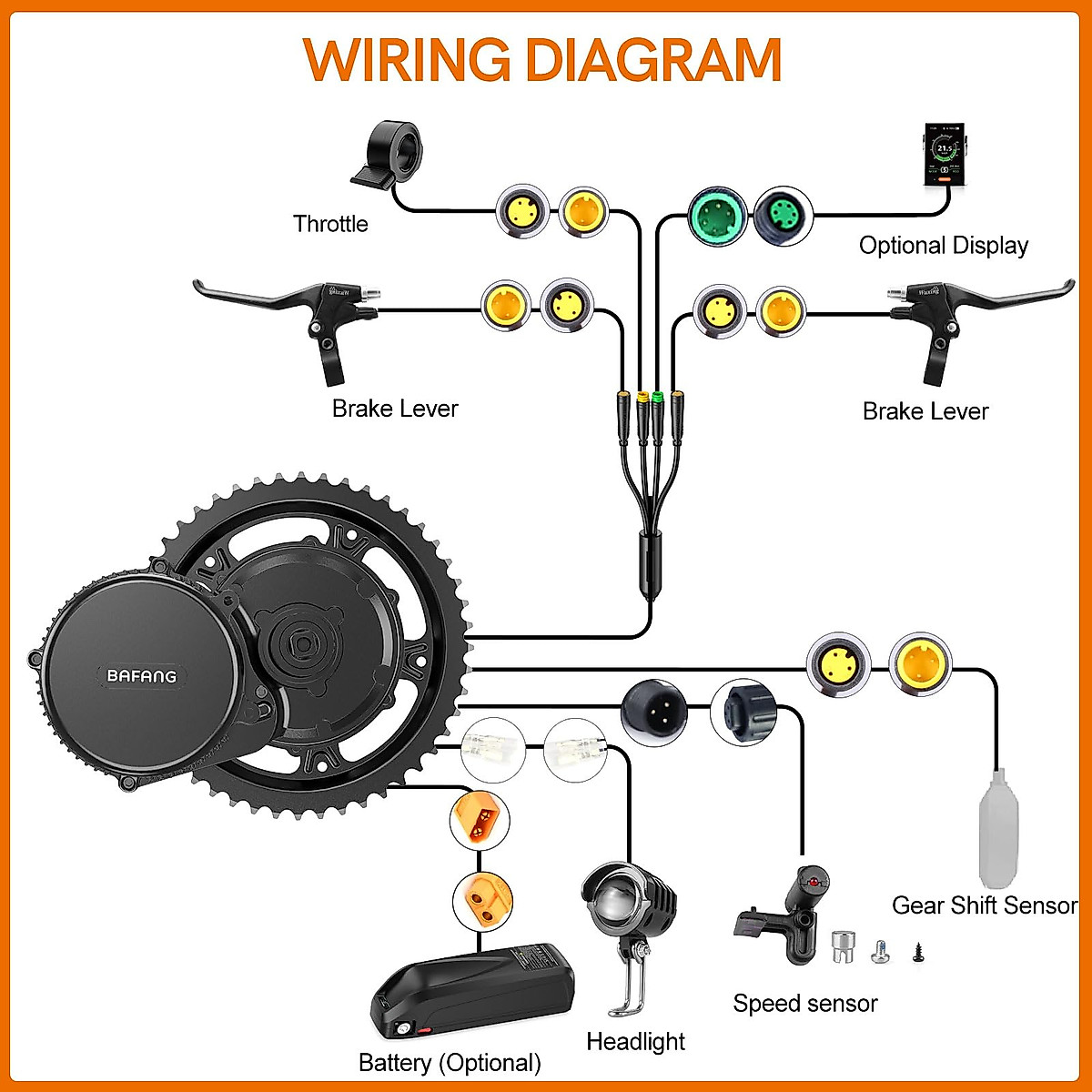 BAFANG 48V 500W Mid Drive Kit : BBS02 Motor with 500C Display & 44T Chainring, 8Fun Electric Bike Mid Mount DIY eBike Conversion Kit for BB68mm, Fit Mountain Road Commuter Bicycle (NO Battery)