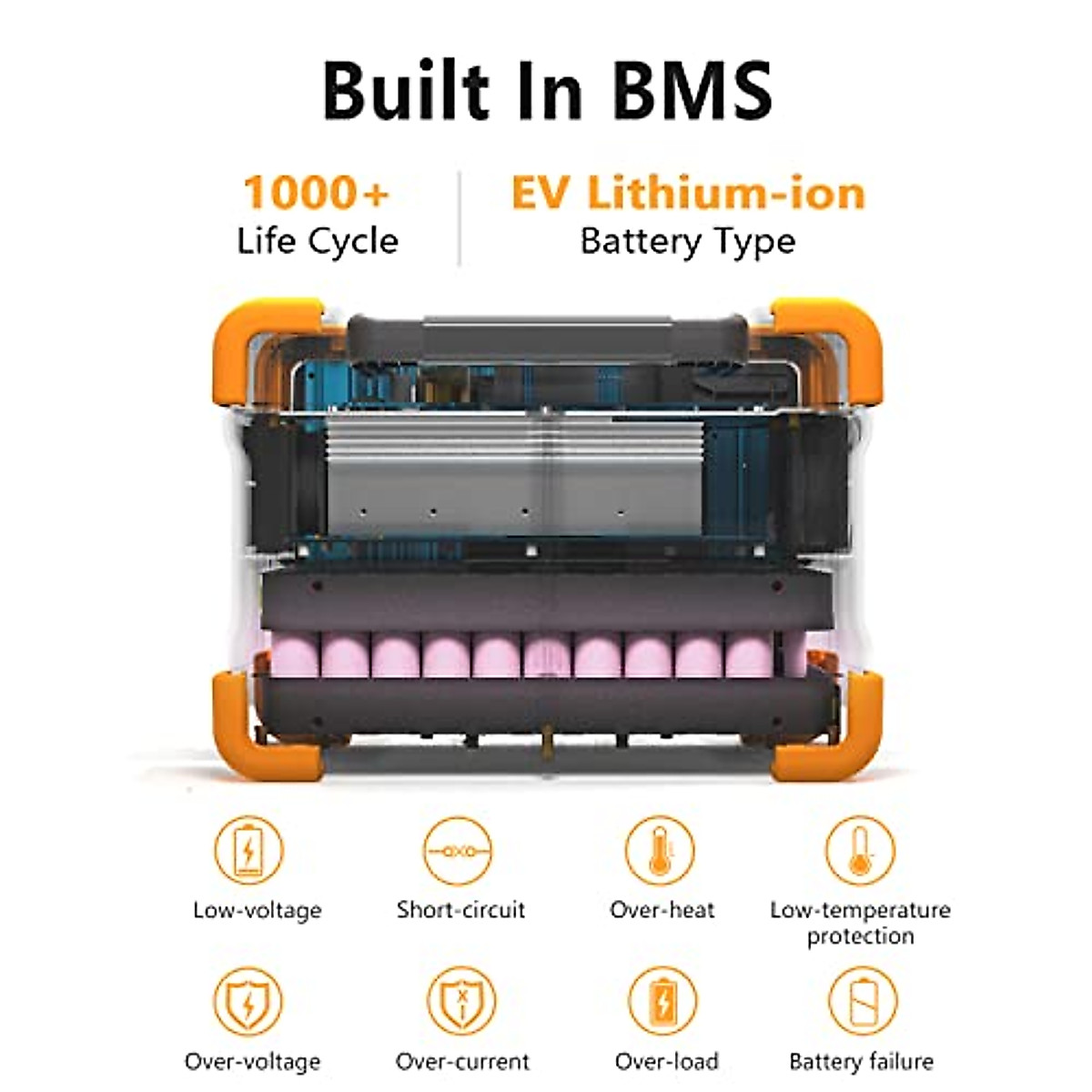 pecron Portable Power Station E1000PRO,1000Wh Solar Powered Generator with 3X120V/1200W AC Outlets PD100W Output Lithium Battery Backup for Outdoor Camping Emergency(Solar Panel Optional)