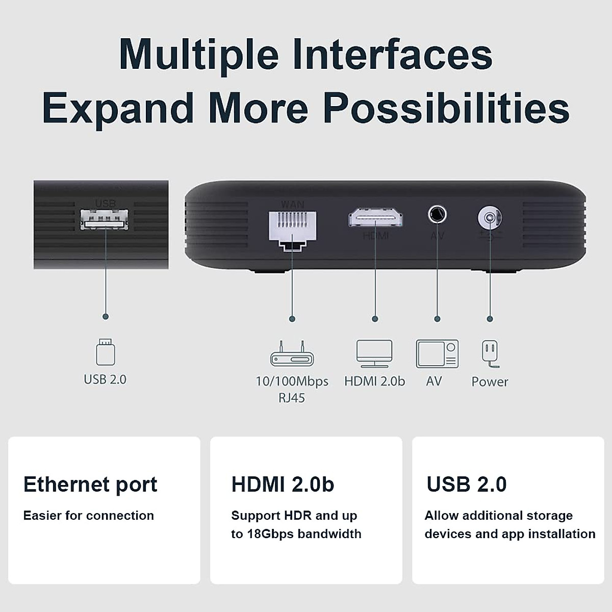 ZTE Android TV Box ，Smart TV Box ZXV10 Support Wi-Fi 5 Bluetooth 5.0 ， Support 3D 4K HDR Videos Media Player,Dolby Vision,Supports YouTube/Google Assistant/Google Play Store