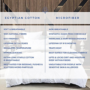 Kotton Culture 1000 Thread Count Pleated Duvet Cover - 1 Piece Duvet Set 100% Egyptian Cotton Breathable All Season with Zipper & Corner Ties Soft Comforter Cover (White, Oversized King)