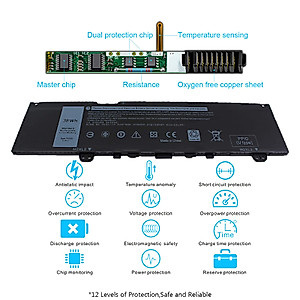 38Wh F62G0 Laptop Battery for Dell Inspiron 13 5370 7370 7373 I7373 7380 7386 P83G P83G001 P83G002 P87G001 P87G Vostro 13 5370 Series F62GO RPJC3 0RPJC3 39DY5 039DY5