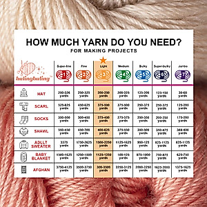 Bulingbuling 10 Pack Glow Yarn, Suitable for Crocheting and Knitting a Variety of Glow in The Dark Yarn Crafts ，Total520g/18oz- 546 Yards Colorful