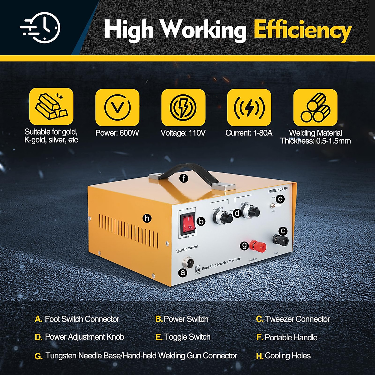 Jewelry Spot Welding Machine, 400W 80A Ulse Sparkle Spot Welder Portable Spot Welding Machine with Foot Pedal for Jewelry Gold Silver Platinum