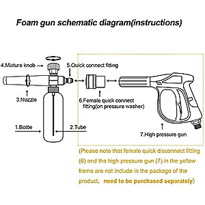 EzoLife Foam Cannon with 1/4 Inch Quick Connector, 1 Liter Bottle, Professional Grade,uick Release (Up to 3200 PSI)