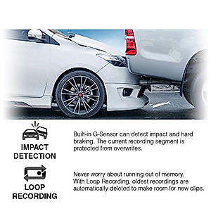 Rovi CL-6001 Magnetic Mount 1080p Full HD High Definition Panoramic Car Dash Camera Recorder with 1.5 Inch Wide Screen Wi-Fi, GPS, Loop Video Recording, Impact Detection and 360 Degree Rotation