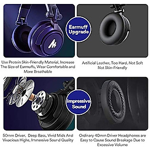 MAONO AU-A04T USB Microphone with AU-MH601 Studio Monitor Headphones Bundle Streaming Podcasting Pack Plug and Play for Computer, YouTube, Music