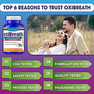 Celebrity LifeStyle Product Oxibreath Dental Probiotics for Fresh Breath, Support Fresh Breath, Vegetarian Oral Health Support, Oral Probiotics for Mouth Bad Breath for Men & Women- 120 Capsules