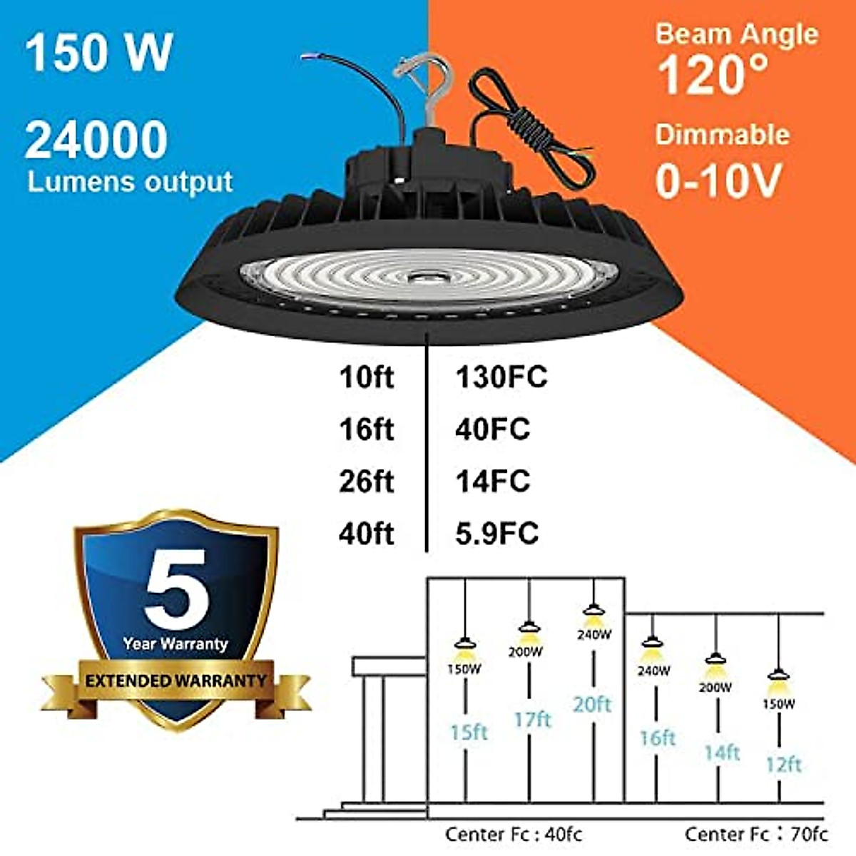 OSTEK 2Pack UFO led high Bay Light 150W, 0-10V Dimmable High Bay LED Lighting Fixture, 5000K, US Hook 5' Cable Barn Workshop Bay Lighting for Garage/Commercial Warehouse/Wet Location