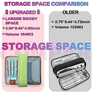 SCIONE Pencil Case for Girls Boys, Large Pencil Pouch School Supplies for Kids with Dry-erase Board, Big Capacity Zipper Cute Pen Box, Back to School Gifts for Student Teens