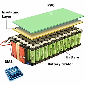 agomola 48V Lithium Battery Ebike Battery 20Ah for Electric Bicycle Mountain Bike Bird Scooter Moped Lithium ion Battery with Charger BMS