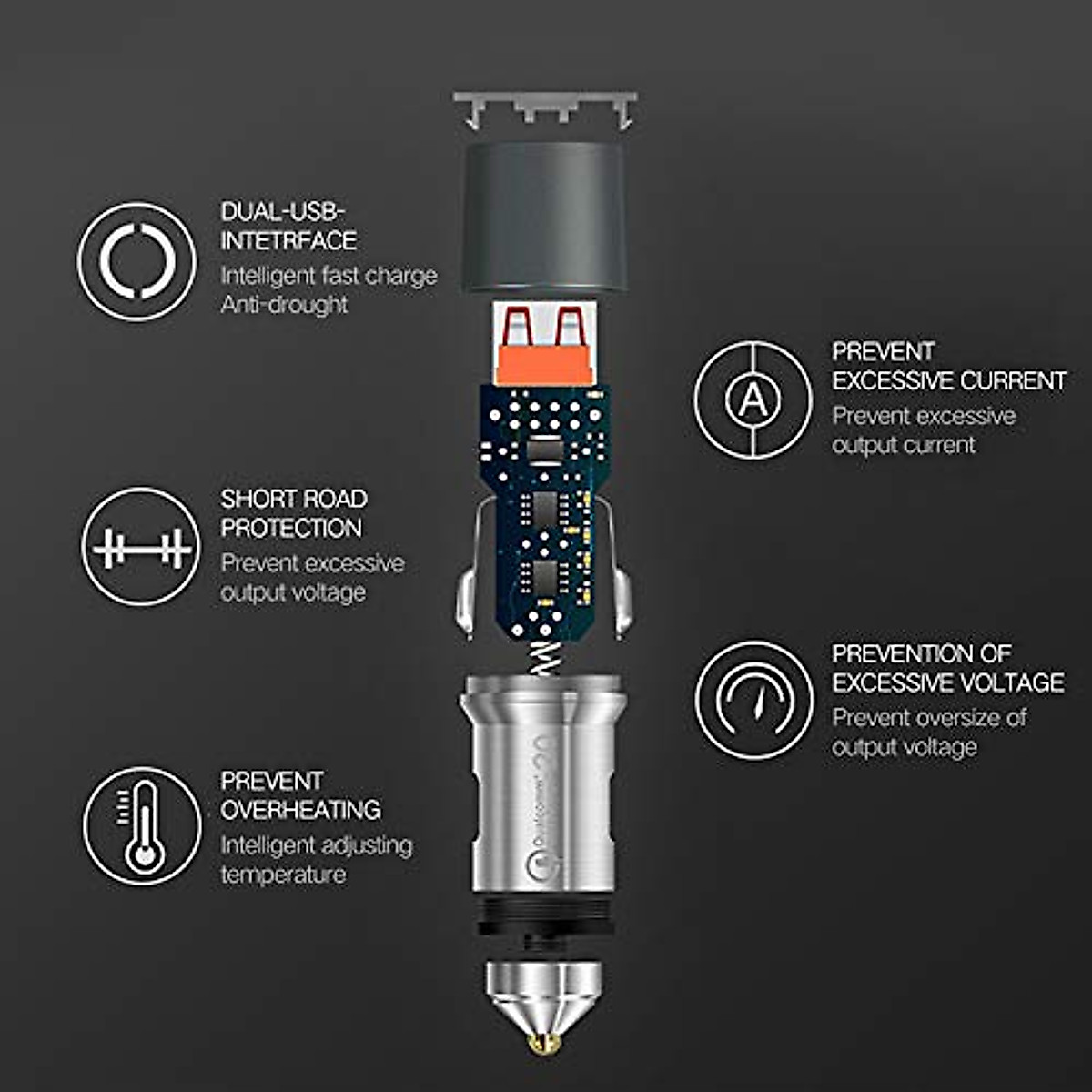 JDB Car Charger, 36W QC 4.8A All Metal Fast Car Charger Adapter Compatible with iPhone and More