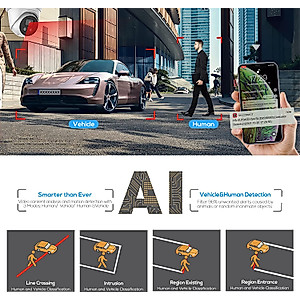 HITOSINO 4MP PoE IP Camera - 2.8mm, Strobe Light and Audible Warnning,WDR,H.265+,IP67,Built-in Two-Way Audio,Human and Vehicle Detection