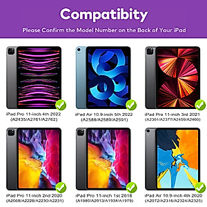 GGH Keyboard Case for iPad Pro 11 inch (4th/3rd/2nd/1st Gen),iPad Air 5th/4th Generation Case with Keyboard 10.9 inch,10 Color Backlight Bluetooth Keyboard with Pencil Holder,360° Rotatable Screen