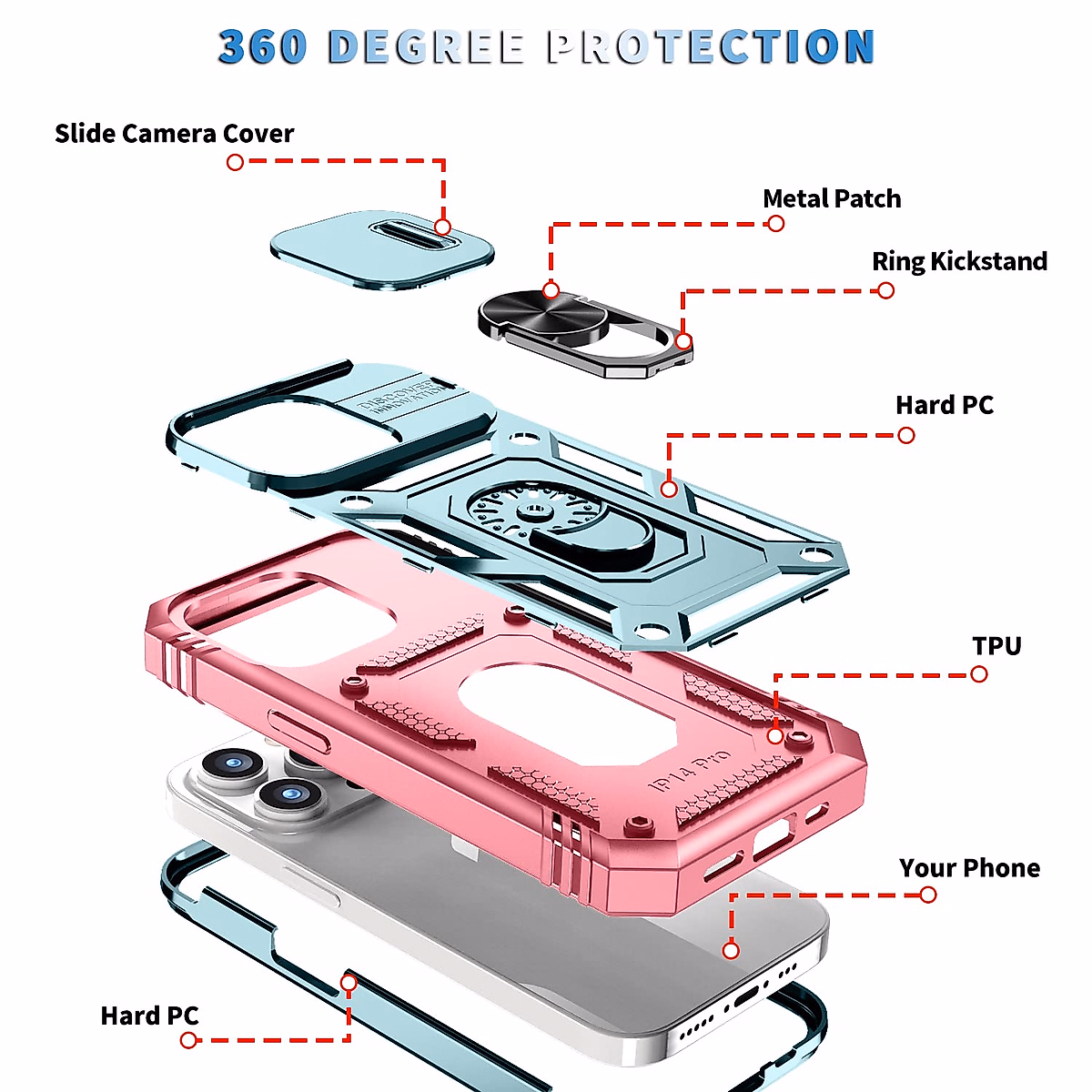 DAWEIXEAU Case for iPhone 14 Pro Max, Shockproof Impact Resistant with Slide Lens Protective Cover Case for iPhone 14 Pro Max (6.7 inch) (Pink Green)