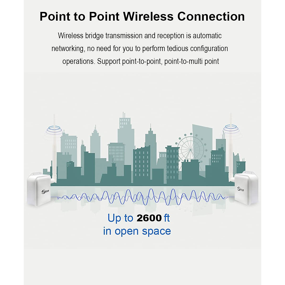Wireless Bridge Point-to-Point Long Range Wireless Access with High-Gain Antenna, 2.4G WiFi Bridge Repeater Supports 2600 feet Outdoor Transmission Distance, Air Ethernet Cable